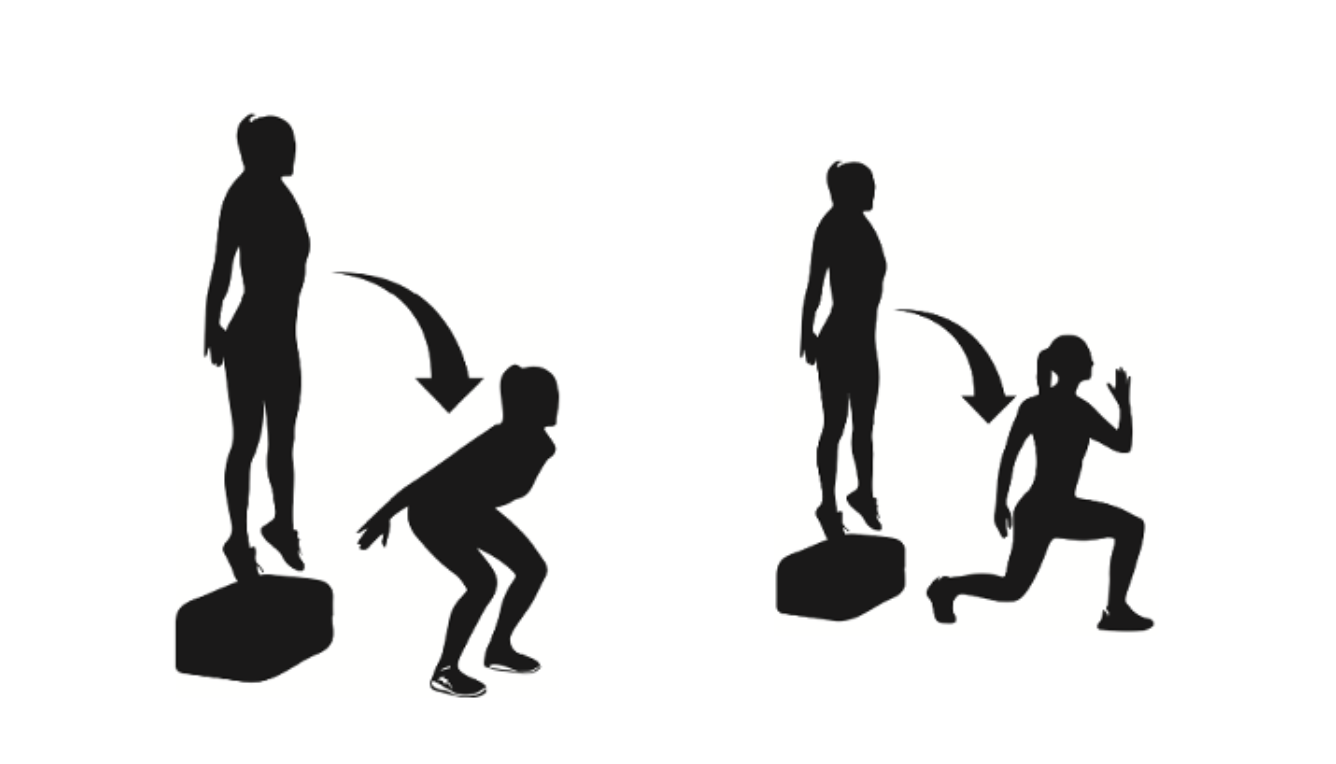Performance Pyramid for Speed & Power Athletes | NeuFit